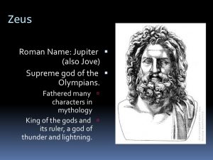 Who is Yahweh? (Is Yahweh the True Name of the Most High)? Truth ...